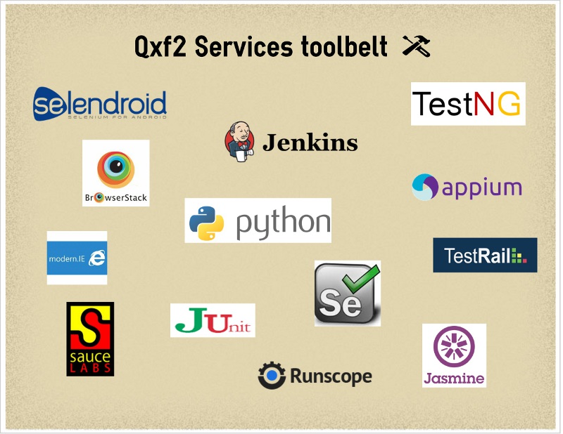 qxf2_toolbelt - Qxf2 BLOG