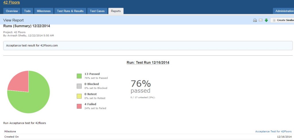 Introduction to TestRail - Qxf2 BLOG
