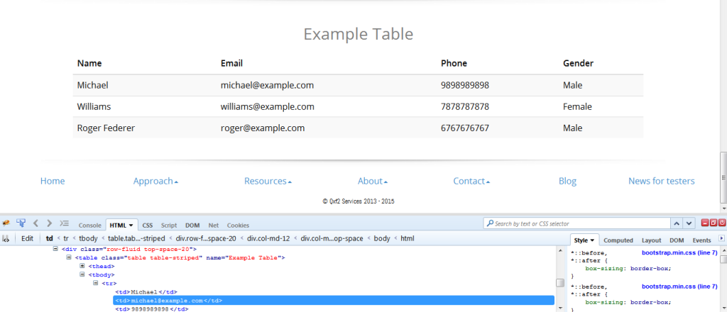 xpath_blog_td - Qxf2 BLOG