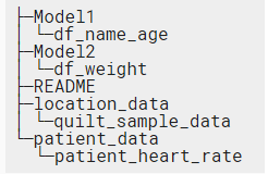 contents - Qxf2 BLOG