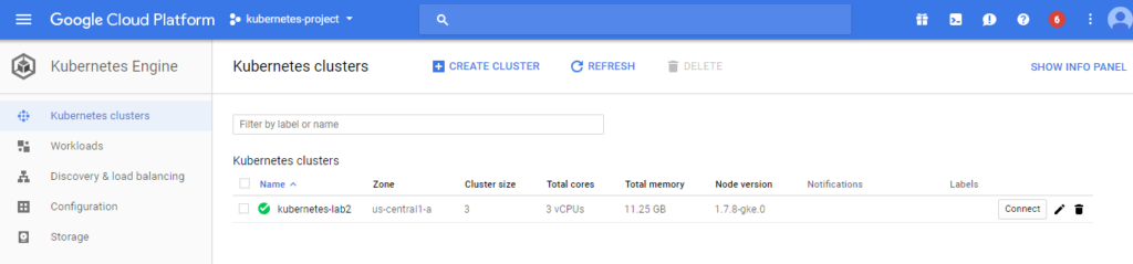 Kubernetes on Google Cloud Platform - Qxf2 BLOG