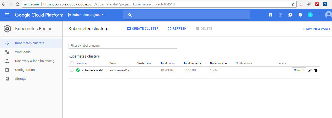 kubernetes_blog - Qxf2 BLOG