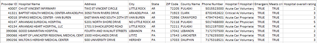 Lexical mapping - Check the medium rating - Qxf2 BLOG