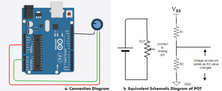 Arduino Tutorials for Testers: build a Light Dimmer - Qxf2 BLOG