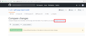 Contributing code to GitHub projects - Qxf2 BLOG
