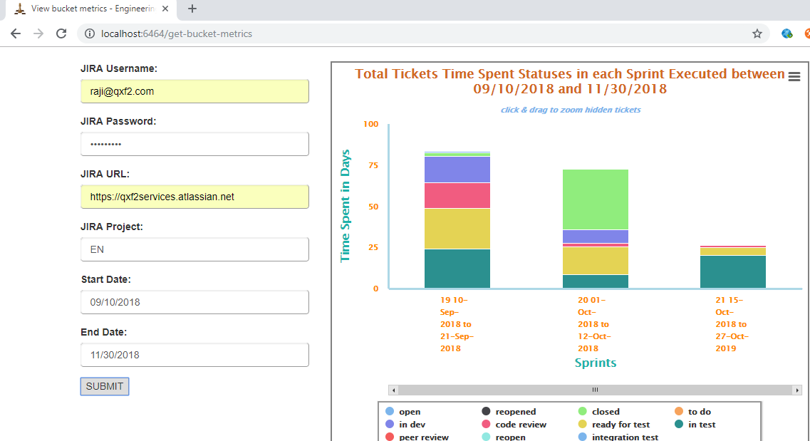 bucket_metric_dec - Qxf2 BLOG