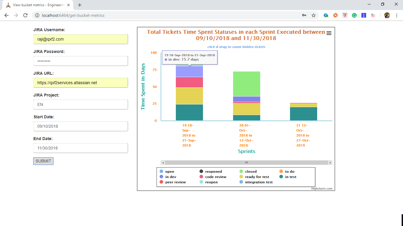 bucket_metric_dec - Qxf2 BLOG