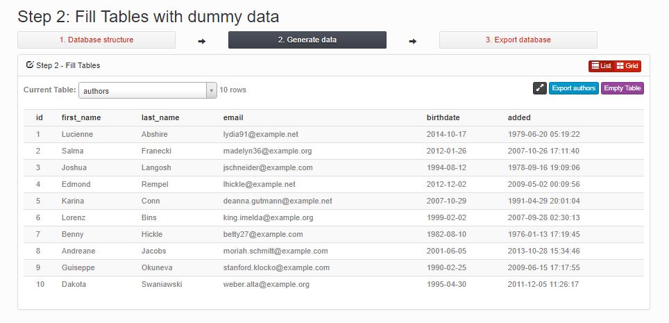 table data - Qxf2 BLOG