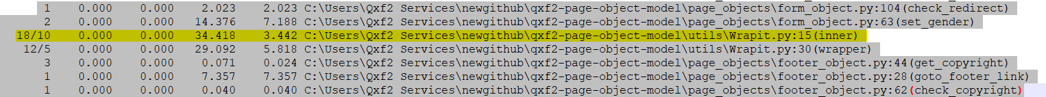 exception_cprofile - Qxf2 BLOG
