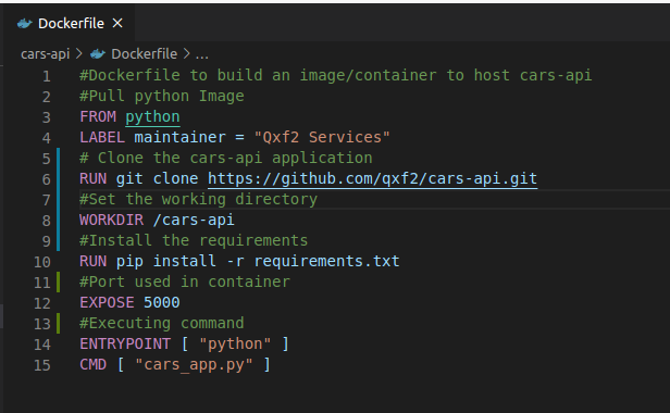 DockerFile_Cars_api - Qxf2 BLOG