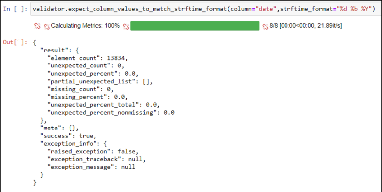Data validation using Great Expectations with a real-world scenario ...