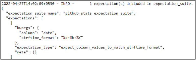 Data validation using Great Expectations with a real-world scenario ...