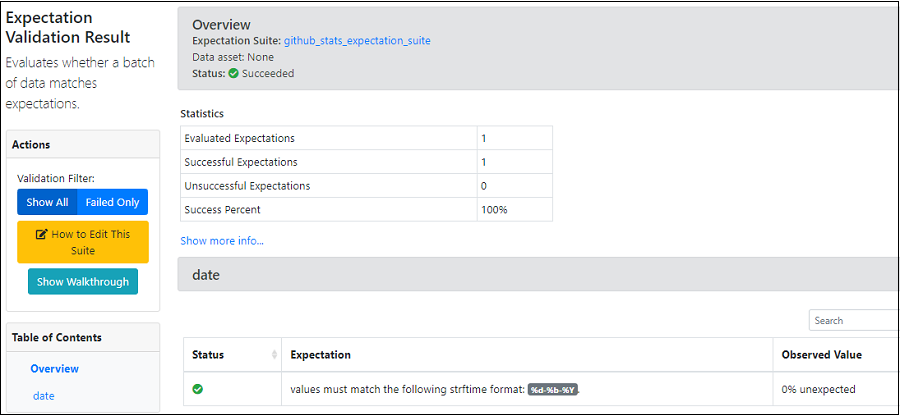 data_docs - Qxf2 BLOG