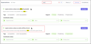 Data validation using Great Expectations with a real-world scenario ...