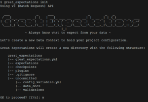 Data validation using Great Expectations with a real-world scenario ...