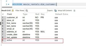 Validating Data Made Easy: A Dive into Soda Core - Qxf2 BLOG