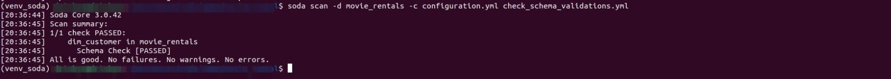 Schema Validation Missing Column Qxf2 Blog