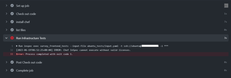 Chef Inspec License Error Qxf2 Blog
