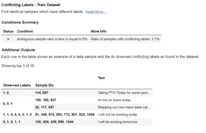 conflicting labels - Qxf2 BLOG