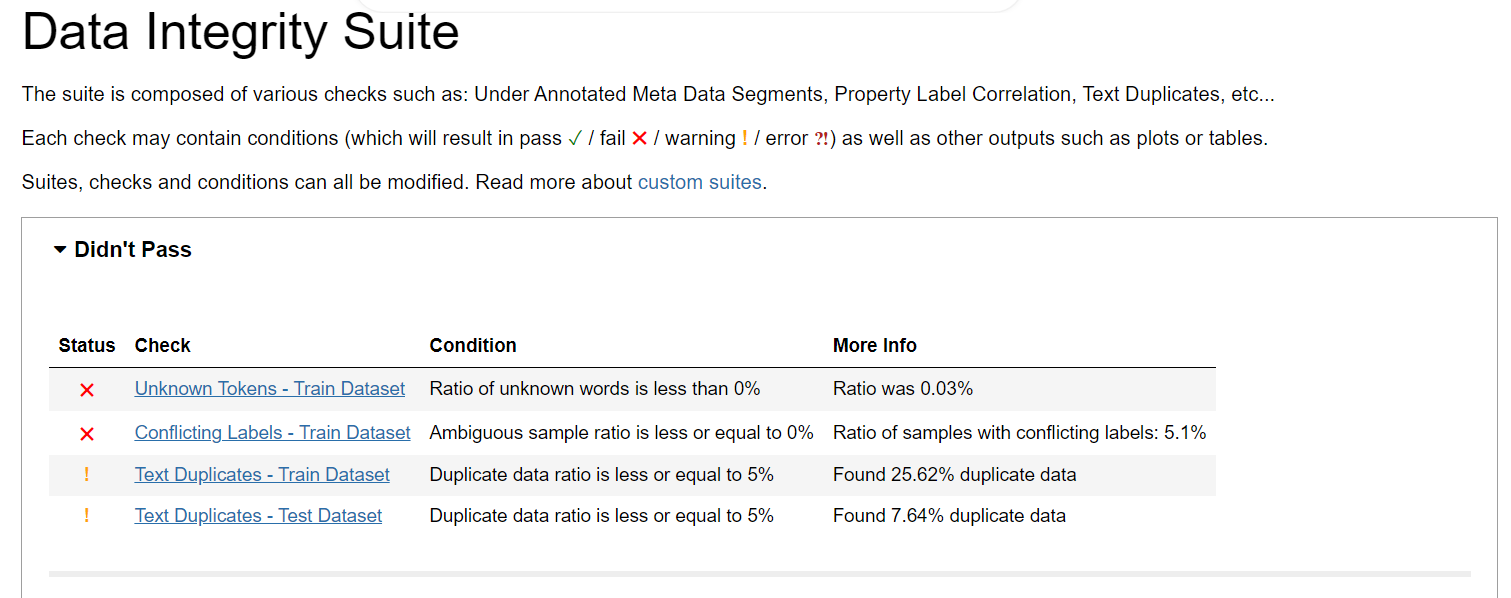 data_integrity_checks_not_passed - Qxf2 BLOG