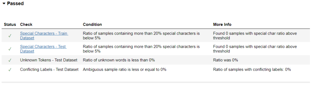 data_integrity_checks_passed - Qxf2 BLOG