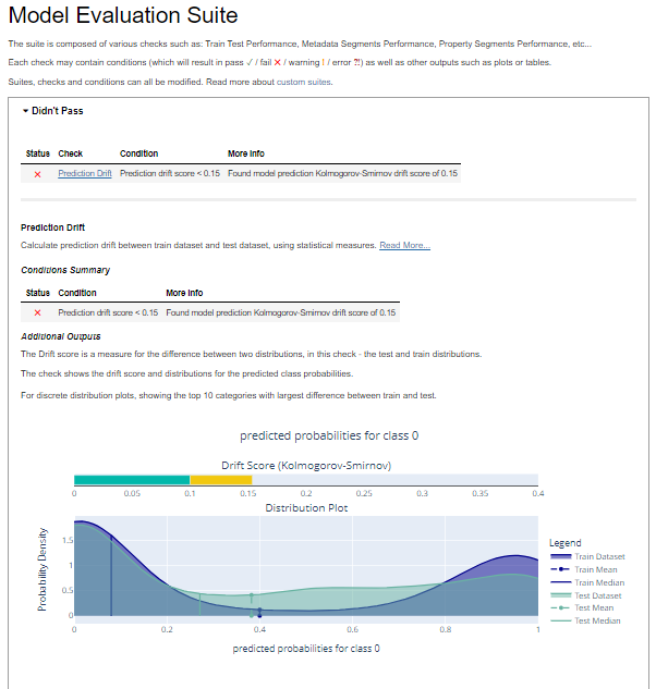 prediction drift - Qxf2 BLOG